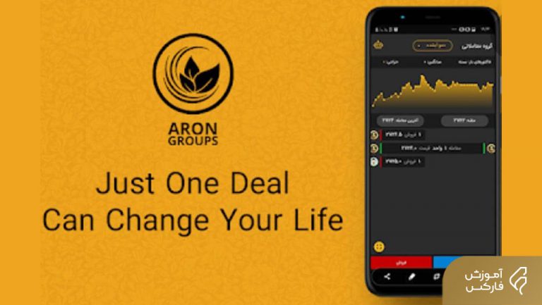 آرون گروپس | بررسی کارگزاری Aron Groups